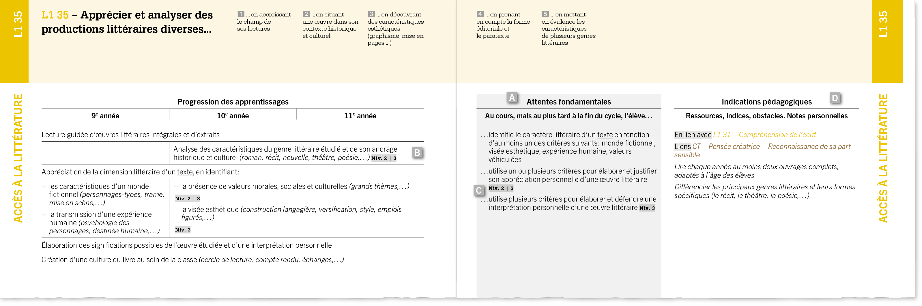 Indications pédagogiques